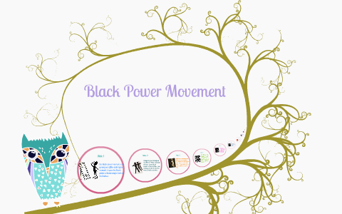 Black Power Movment by Alicia gomez on Prezi