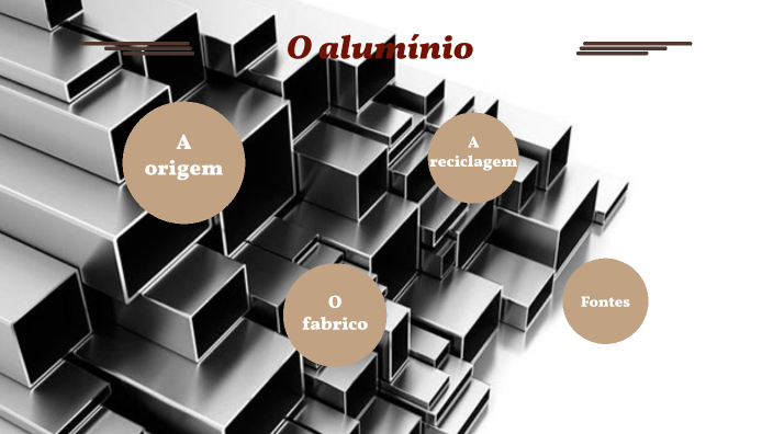 O alumínio- Matilde Simões nº11 7ºC by Matilde Simões on Prezi