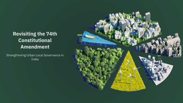 Revisiting the 74th Constitutional Amendment by CATHRINEMARIASHEEBA SS ...