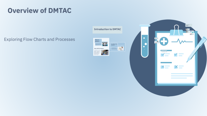 Overview of DMTAC in Health Clinic Setting by Ho Hui San on Prezi