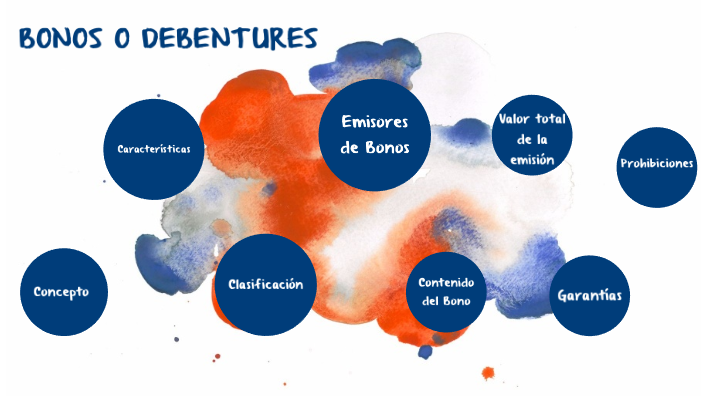 Bonos o debentures by Alejandra Patiño on Prezi