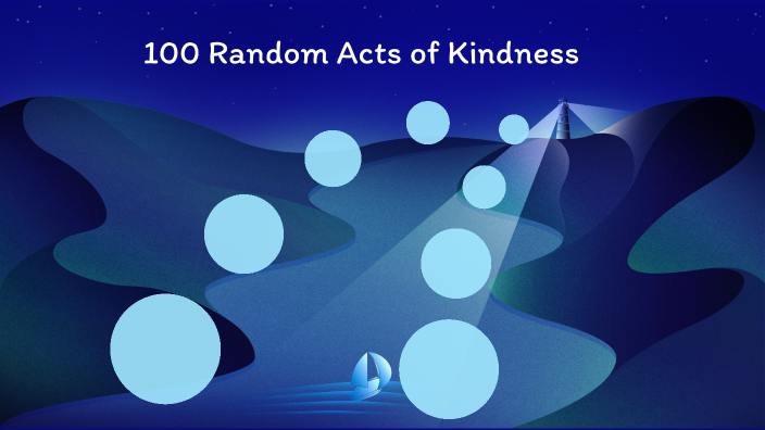 100 Random Acts of Kindness by Valeria Martinez on Prezi