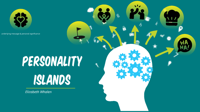 personality islands by Elizabeth Whalen on Prezi