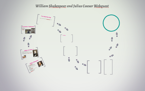 William Shakespear and Julius Caesar Webquest by Candice Marshall on Prezi