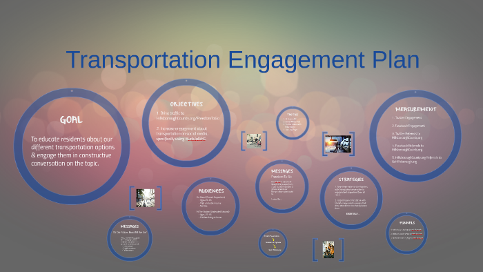 Transportation Engagement by Jennifer Rothenberg on Prezi