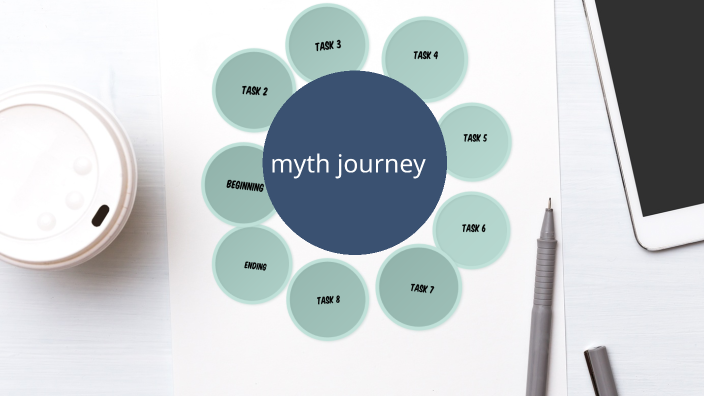 myth journey by Aracely G. Cabrera Felix on Prezi