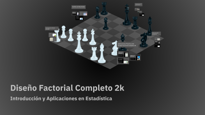 Diseño Factorial Completo 2k by LIZETH MARIA HUANCA MURILLO on Prezi