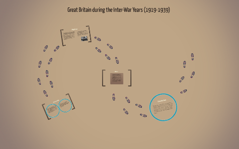 Great Britain during the Inter-War Years (1919-1939) by Melissa Matos ...
