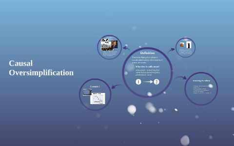 Causal Oversimplification by Jakub Jasiński on Prezi