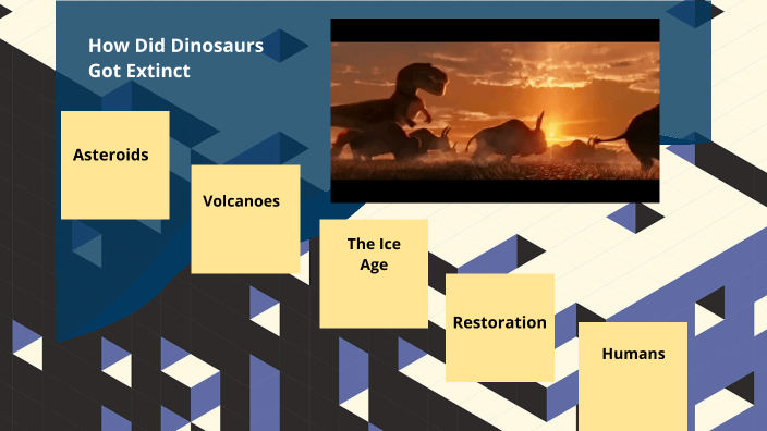 How Did Dinosaurs Got Extinct by Jeevan Prakash on Prezi