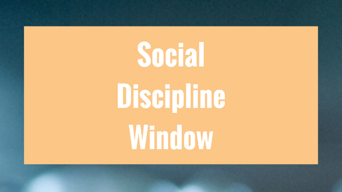 Social Discipline Window by Karen Vargas on Prezi