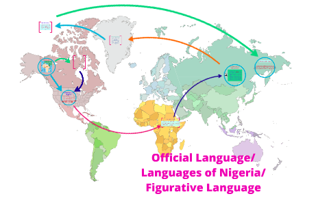 Official Language/Languages of Nigeria/Figurative Language by Rachel ...