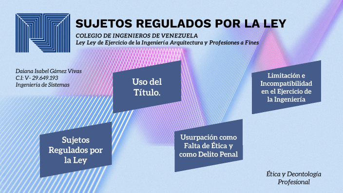 Sujetos Regulados por la Ley by Daiana Gamez on Prezi