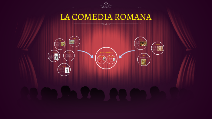 La comedia romana by Raúl Urquiola on Prezi