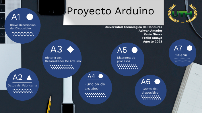 PROYECTO INTRODUCCIÓN ARDUINO by Adryan Amador on Prezi