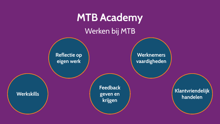 Werken bij MTB by Rick van Gurp on Prezi