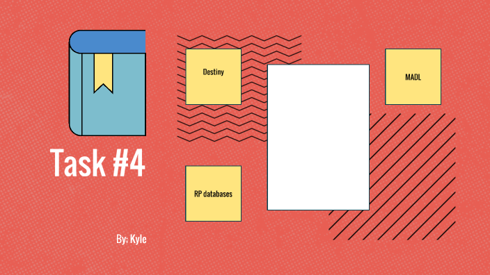 task #4 by kyle leisenring on Prezi