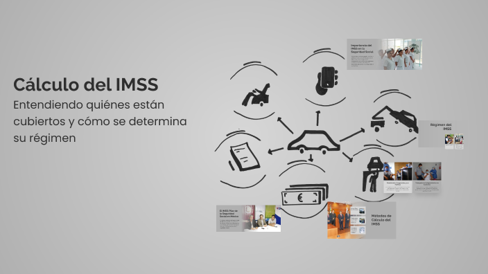 Cálculo del IMSS by DANIEL TEJEDA DELGADO on Prezi