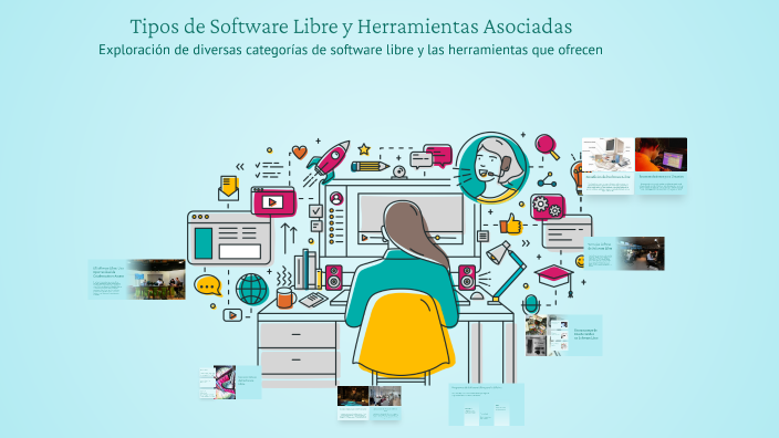 Tipos de Software Libre y Herramientas Asociadas by diosber jose ...