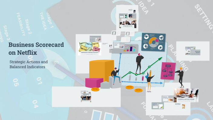 Business Scorecard on Netflix by antoine on Prezi