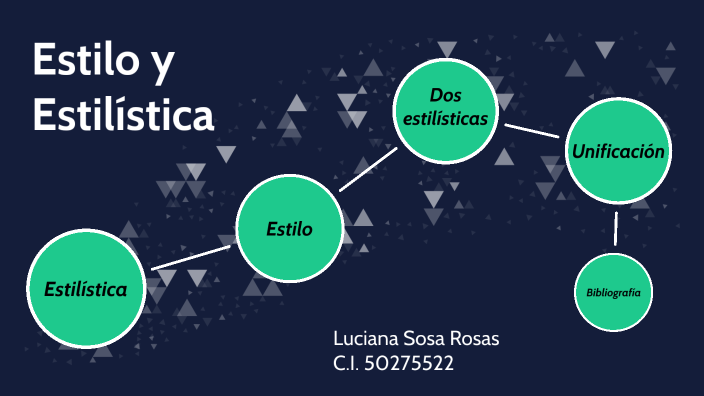 Estilística y estilo by Luciana Sosa on Prezi