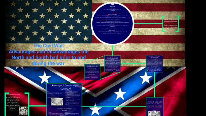 The Civil War: Advantages & Disadvantages the North and South had prior ...