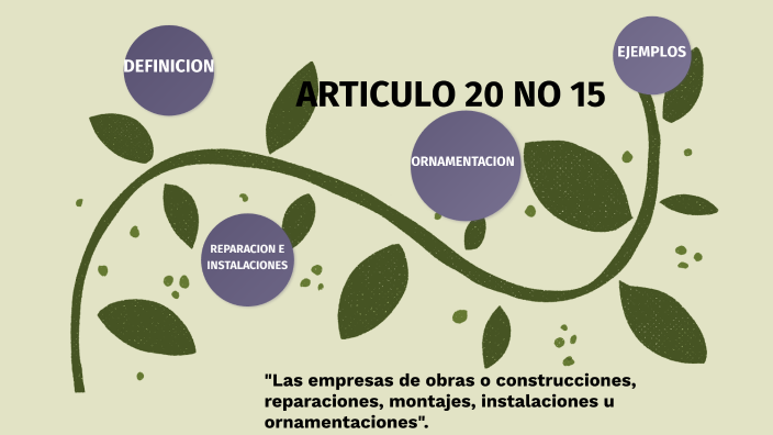 ARTICULO 20 NO 15 by laura sofia galeano almario on Prezi