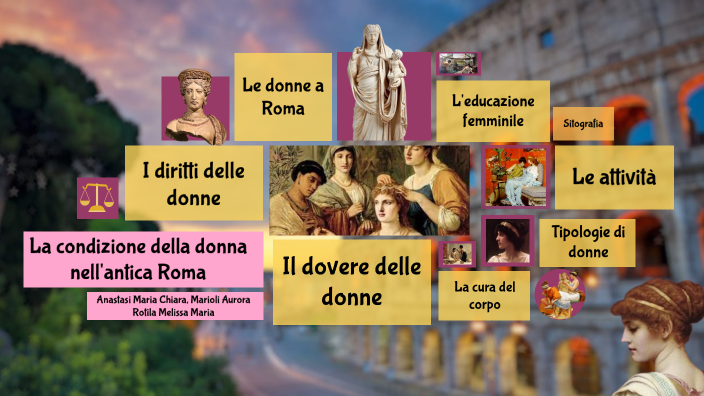 Progetto di storia_la condizione della donna nell'antica Roma_la ...