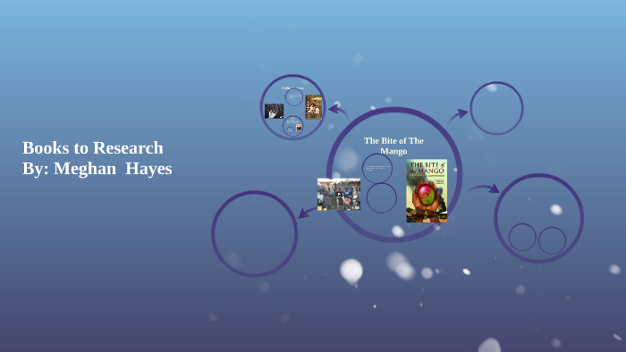 The Bite of The Mango by meghan hayes on Prezi