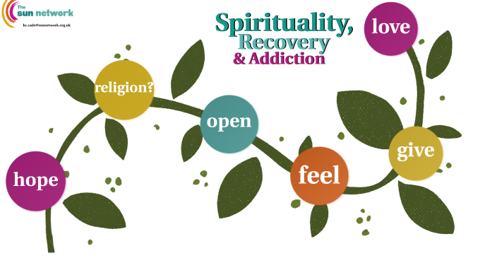 Spirituality in Recovery & Addiction by on Prezi