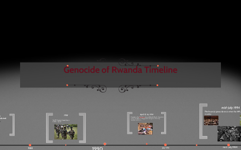 Genocide of Rwanda Timeline by Shelby Wood on Prezi