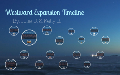 Westward Expansion Timeline by Julie Dichtenberg on Prezi