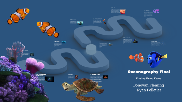 Oceanography Final by Ryan Pelletier on Prezi