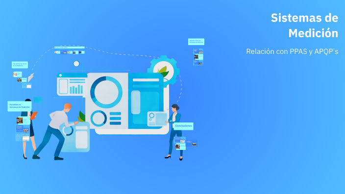 Sistemas de Medición by DANA PAOLA SERRANO VIESCA on Prezi