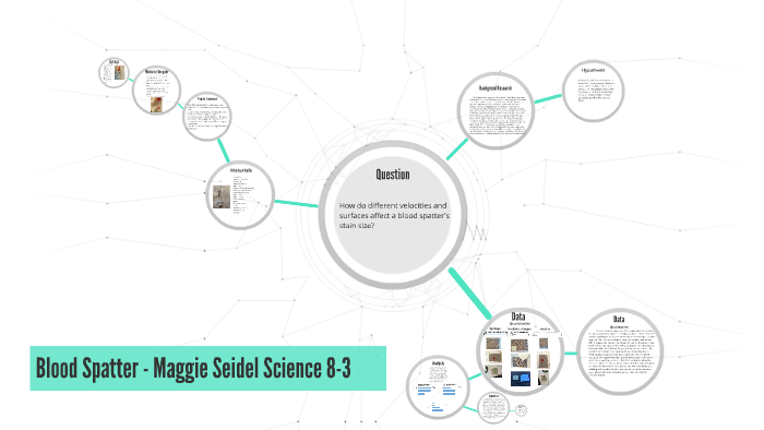 Blood Spatter - Maggie Seidel Science 8-3 by Maggie Seidel on Prezi