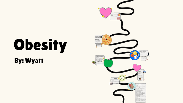 Obesity by Wyatt Whitfield on Prezi