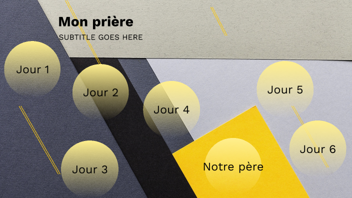 prayer work by Shamus Williams on Prezi