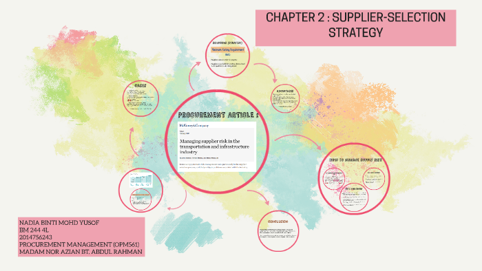 Sophistication levels of risk management by Anis Zakiah khairulzaman on ...