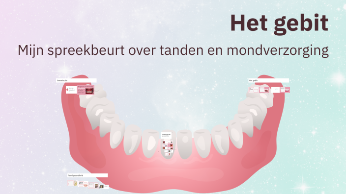 Het gebit by braam braam on Prezi