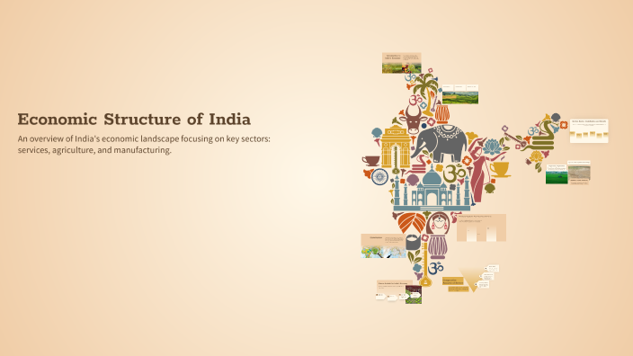 Economic Structure of India by FEBIN SHUJA on Prezi