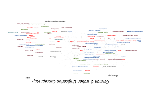 Unification Concept Map by Josh You on Prezi