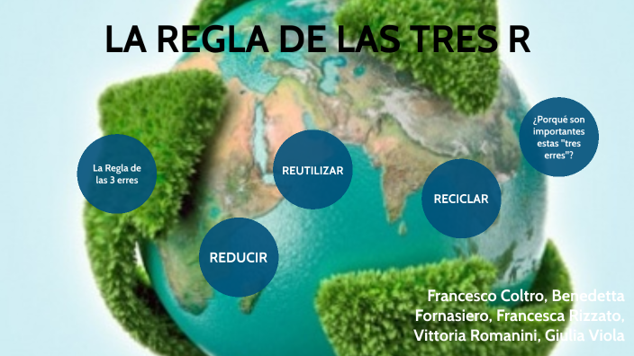 LA REGLA DE LAS 3 R by benedetta fornasiero on Prezi