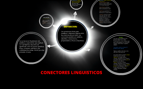 CONECTORES LINGUISTICOS by elver alejandro acevedo ramirez on Prezi