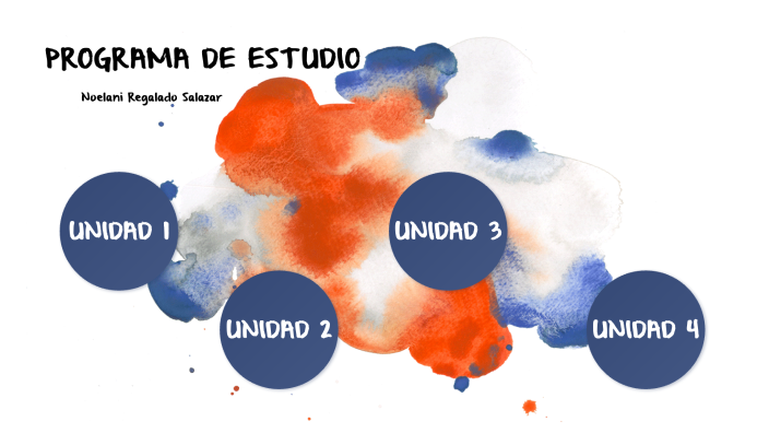 programa de estudio by Marioalberto Regalado on Prezi