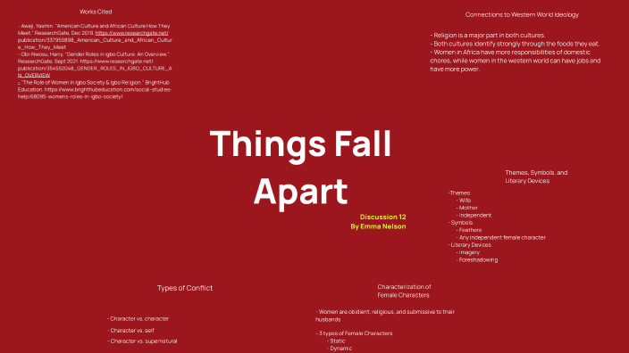 Things Fall Apart Project by Emma Nelson on Prezi