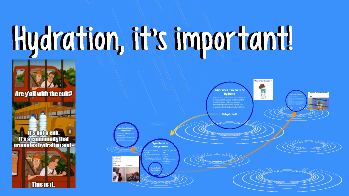 Hydration Safety Topic by tyler trbovich on Prezi