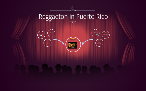 Reggaeton in Puerto Rico by