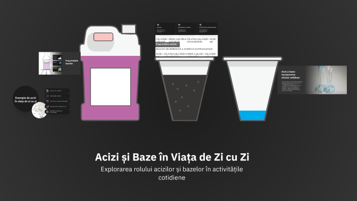 Acizi și Baze în Viața de Zi cu Zi by Curea Elena-Raluca on Prezi