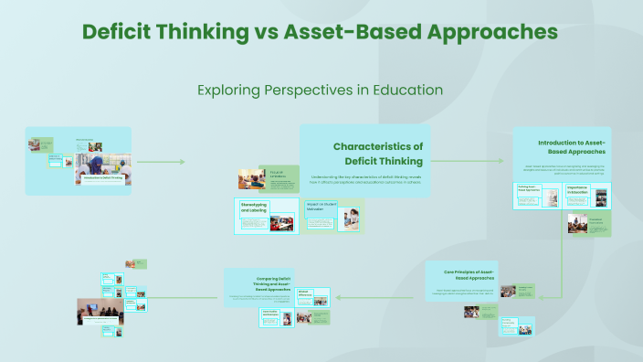 Deficit Thinking vs Asset-Based Approaches by Jacob Mendoza on Prezi