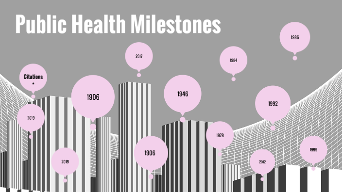 Public Health Timeline by Mikayla Kitchen on Prezi